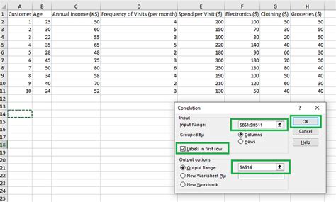 Correlation Matrix In Excel A Complete Guide To Creating And Interpreting Datacamp