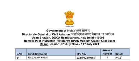 Faiz Alam Khan On Linkedin I Am Pleased To Announce That I Have