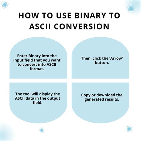 Binary To Ascii Decode Binary Format To Text