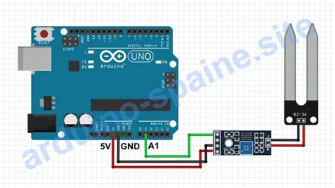 Sensor De Humedad Del Suelo Arduino YL 69 FC 28 Arduino Spain