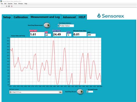 Smart Water Quality Sensors Wireless Monitoring Sensorex