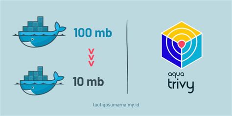 m taufiq permana s on linkedin docker dockerfile container trivy