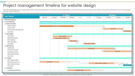 project management timeline for website design ppt example