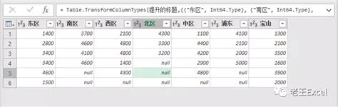 学vlookup一对多匹配vlookup1对多匹配 正数办公