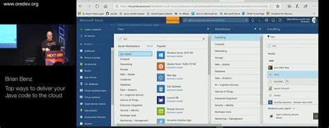 Delivering Your Java Code To The Cloud