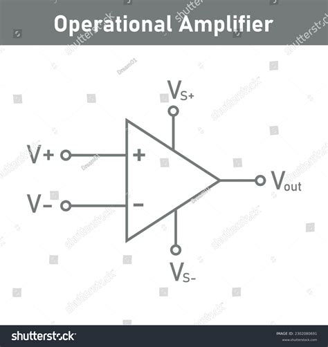Operational Amplifier Symbol Physics Op Stock Vector Royalty Free