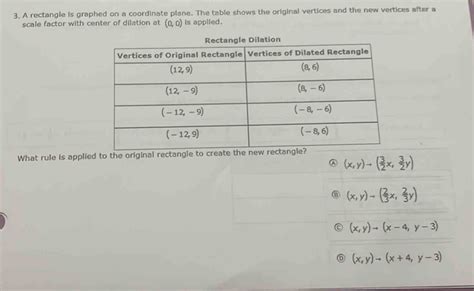 3 a rectangle is graphed on a coordinate plane the table shows the