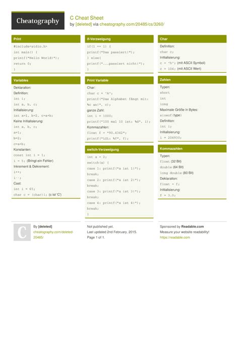 C Programming Language Cheat Sheet By Deleted Download
