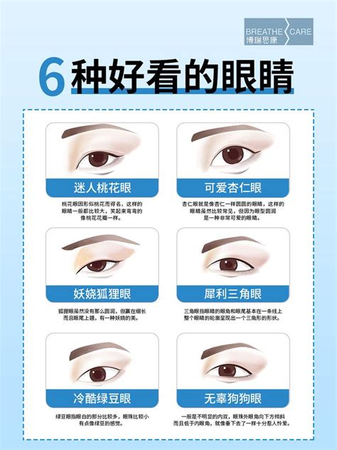 6种好看的眼睛，快来看有没有你 知乎