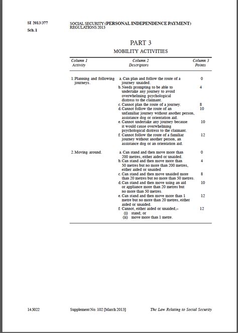 Pip Scoresheet Benefits Owl Pip Scoresheet Benefits Owl