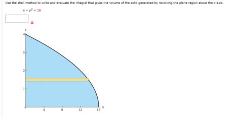 solved use the shell method to write and evaluate the