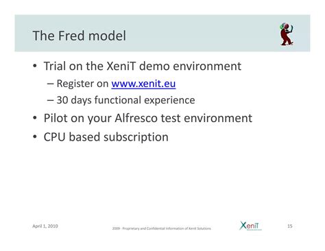 Fred A New Desktop Window Boosting Alfresco Ppt