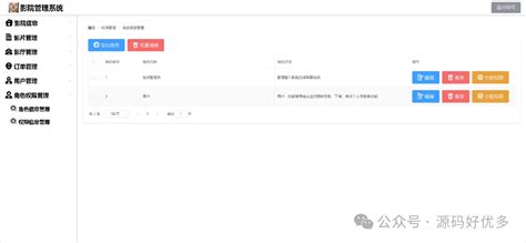 基于java Spring Boot的电影院管理系统电影管理系统 Csdn博客