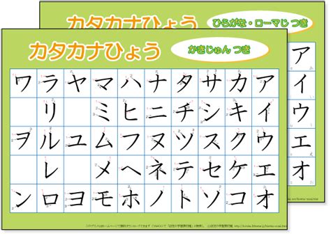 カタカナ表 無料ダウンロード・印刷｜幼児の学習素材館 Katakana Chart Japanese Phrases Japanese