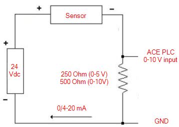 Convert 4 20 MA To 0 10 V Using A Resistor BMS Parts