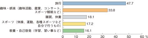 4漁村が有する地域資源水産庁