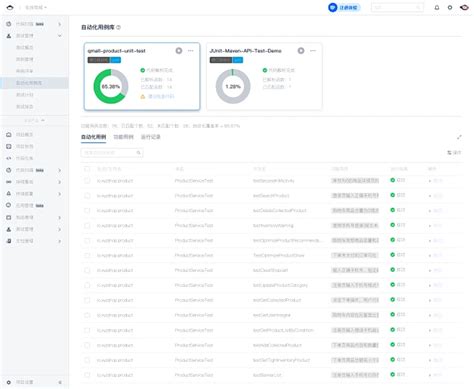Coding 腾讯开发协作工具平台 花瓣网
