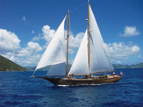 Grenada Rightnow