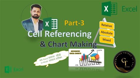 Excel Beginners Tutorial Part 3 In Hindi Cell Referencing In Excel