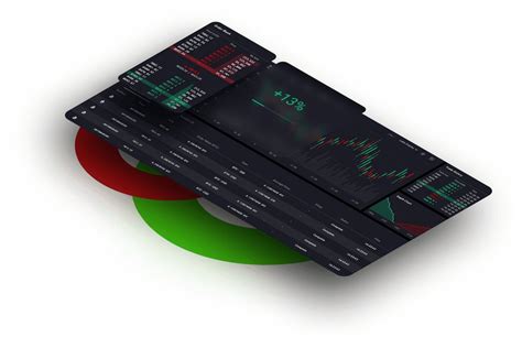 for my active trader users do you guys use the price ladder to enter