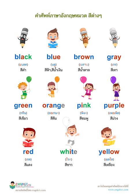 ทบทวนคำศัพท์ภาษาอังกฤษ Engdict เรียนภาษาอังกฤษ Facebook