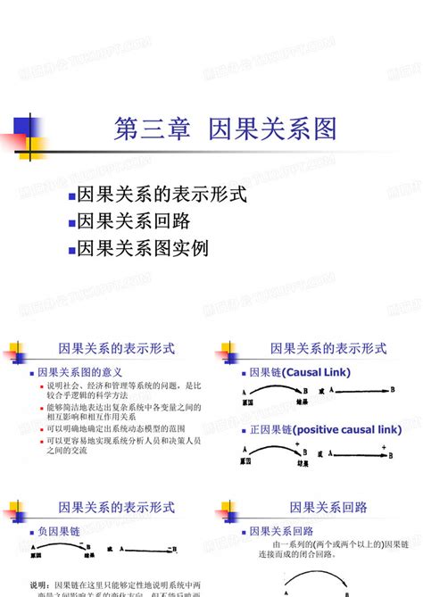 第三章因果关系图ppt模板下载编号qypgvdjv熊猫办公