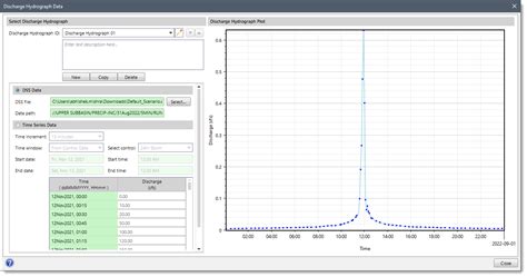 Source Data Command Civilgeo Knowledge Base