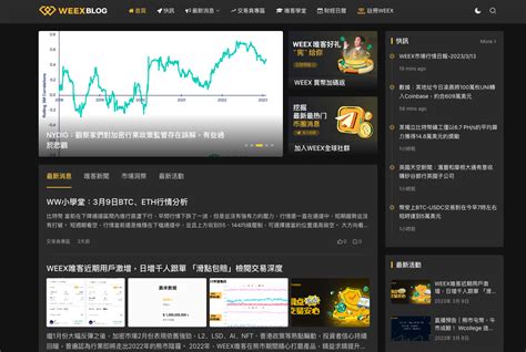 Weex Weex Marketplace Fairness