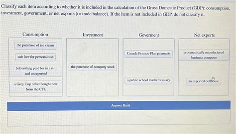Solved Classify Each Item According To Whether It Is Chegg Com