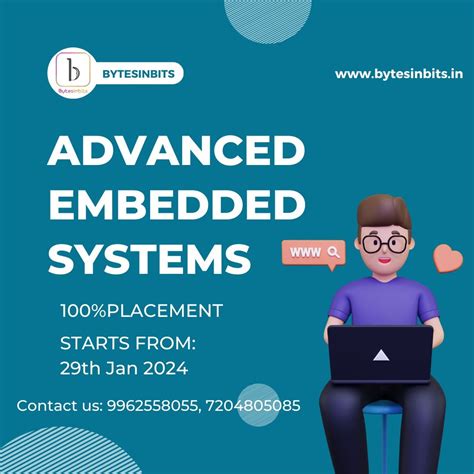 Bytes In Bits Training Institute On Linkedin Computerscience Ithub