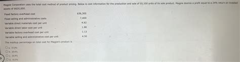 the markup percentage on total cost for magpie s