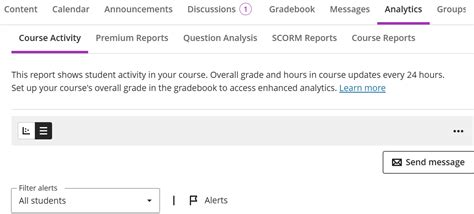Using Data To Inform Online Teaching Knowledge Base