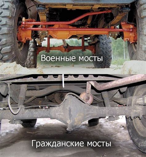 УАЗ. Отличия военных мостов от гражданских. — TUNINGAUTO.SU на DRIVE2