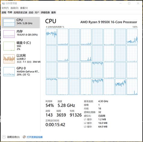 笔记本和台式机cpu的性能差距有多少？ 知乎