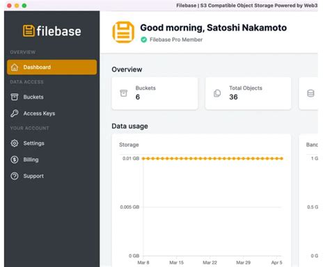 Cloudinary Alternatives Compare And Explore For Your Design And