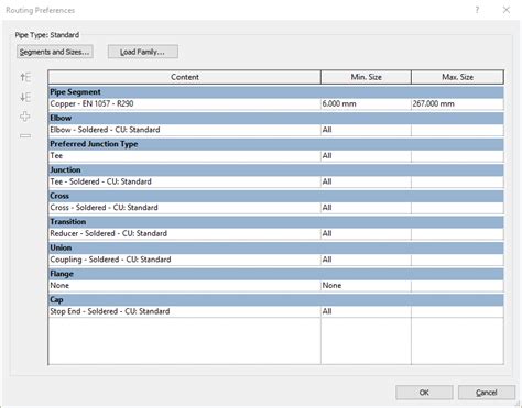 Solved Pipe Segment Autodesk Community