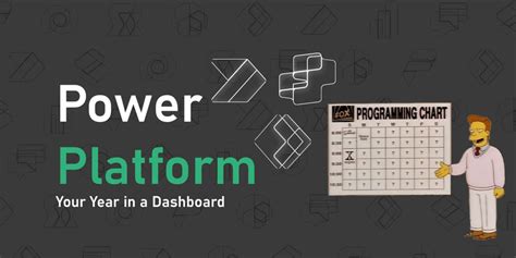 inogic on linkedin my power platform your year in a dashboard