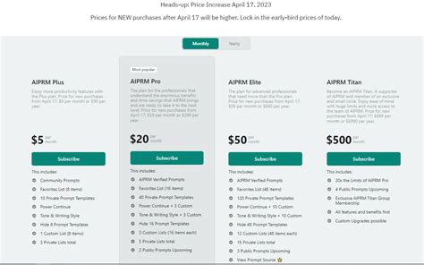 Difference Free Vs Paid Plans General Aiprm Community Forum