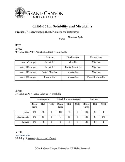 Alexander Ayala Solubility And Miscibility Solubility And Miscibility