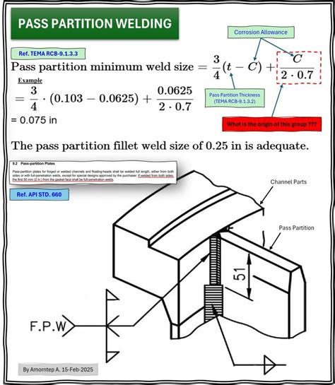 Pass Partition Welding Tube Side Passes Refer To The Number Of Times