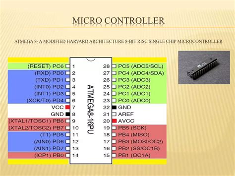 Rfid Based Smart Card Reader Pptx Computer Peripherals Computing