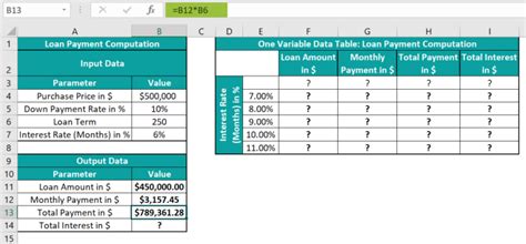 One Variable Data Table In Excel Examples How To Create