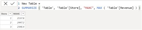 why my measure returns the wrong total how to fix that
