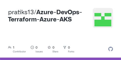 Github Pratiks13azure Devops Terraform Azure Aks