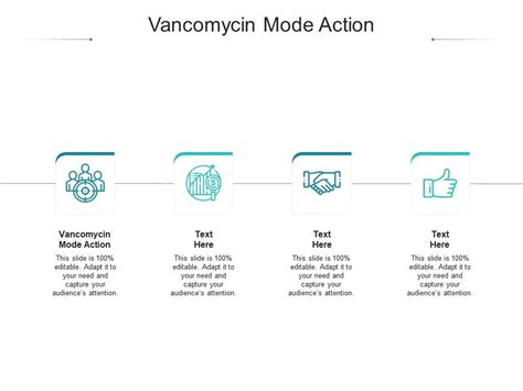Vancomycin Mode Action Ppt Powerpoint Presentation Show Templates Cpb