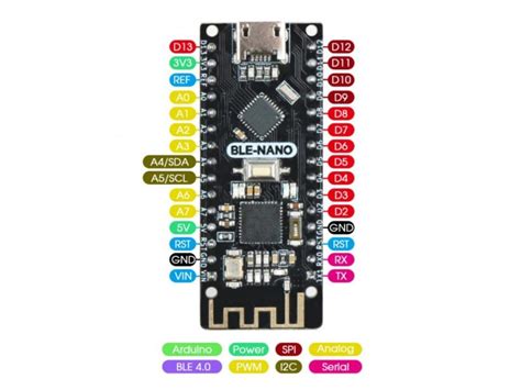 arduino nano ble atmega328 cc2540 arduinoplc