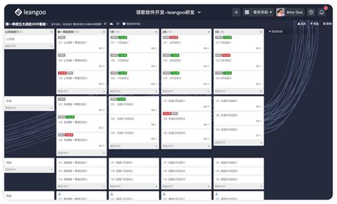 okr目标管理 leangoo领歌