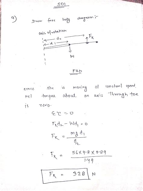 Solved A Calculate The Force In N The Woman In The Figure Below Exerts Course Hero