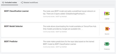 Bert Text Classification For Everyone Redfield
