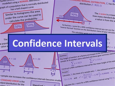 Confidence Intervals As Level Further Maths Statistics Teaching